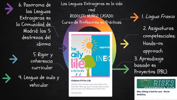 Las Lenguas Extranjeras en la vida real | Genially