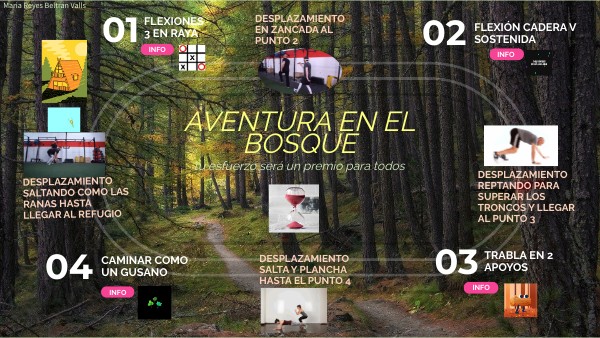 Circuito de fuerza por el bosque | Genially