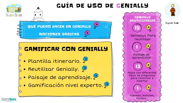 Boletín de clase | Genially