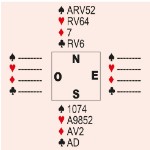 Bridge 3 du 03/03/2024 | Genially