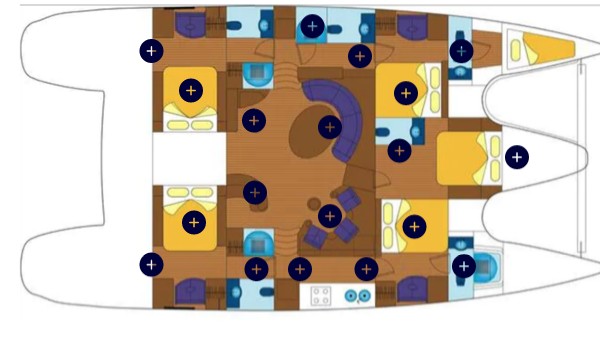 Layout Privilege 585