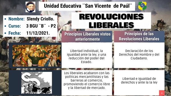 REVOLUCIONES LIBERALES | Genially