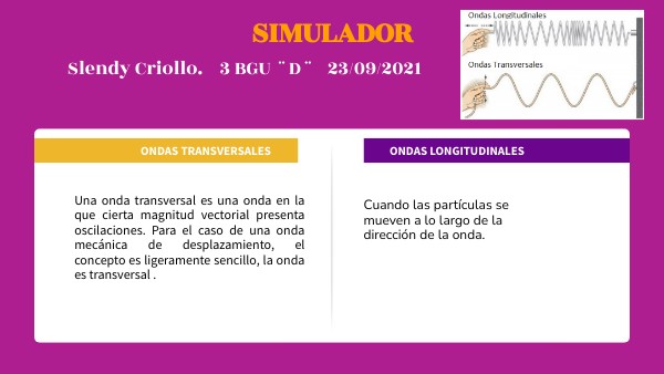 Ondas pag 16 | Genially