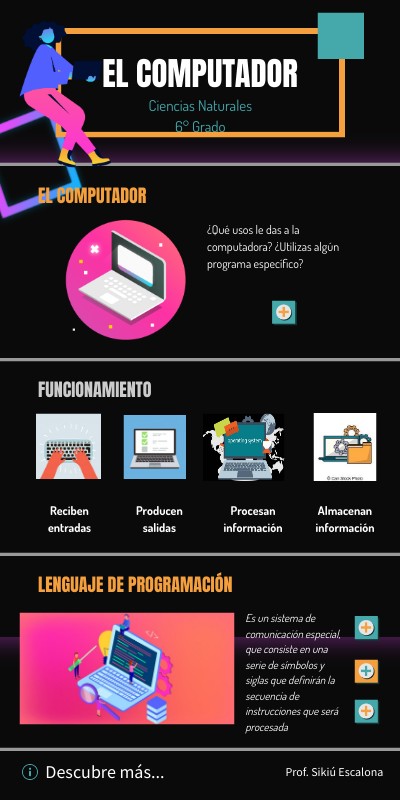 Tema 16. El computador | Genially