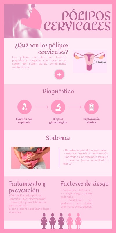 INFO ROSA | Genially