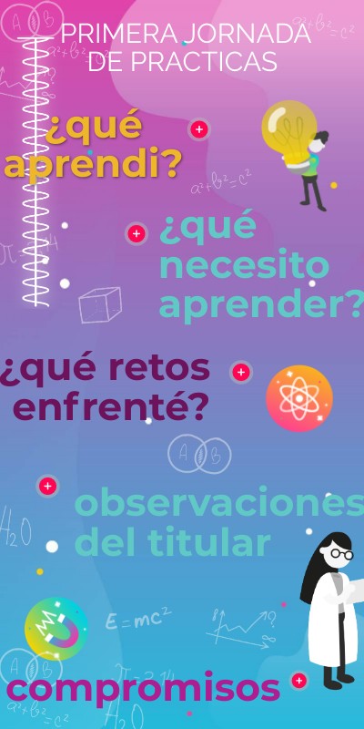 primera jornada de practicas_Kiana | Genially
