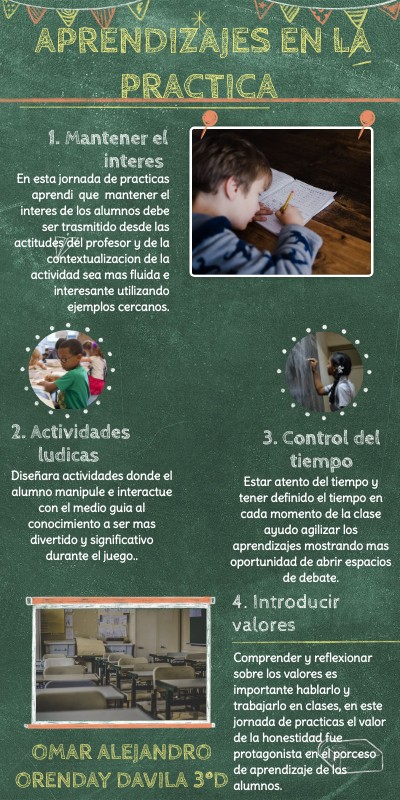 infografía OMAR | Genially