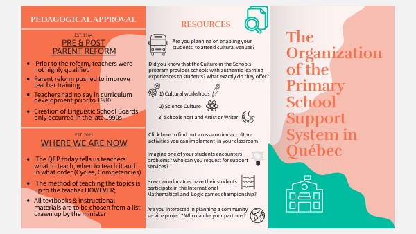The Organization of the Primary School Support System in Québec