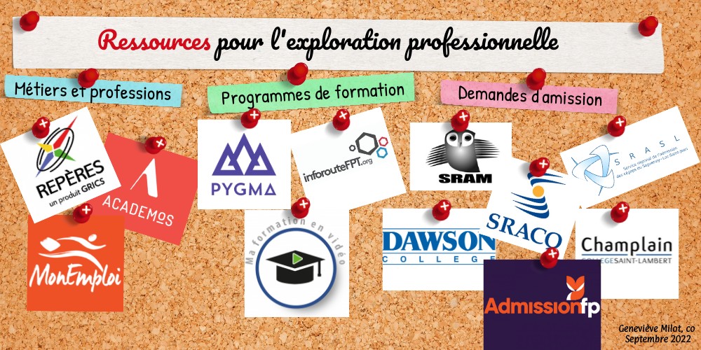 Ressources en orientation