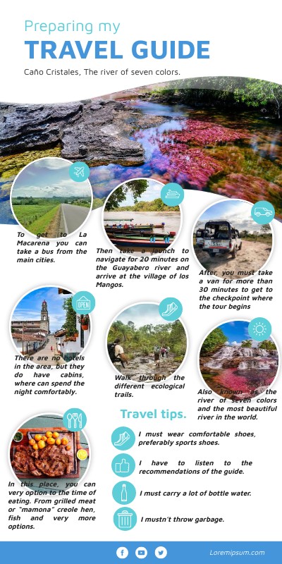 Preparing my Travel Guide | Genially