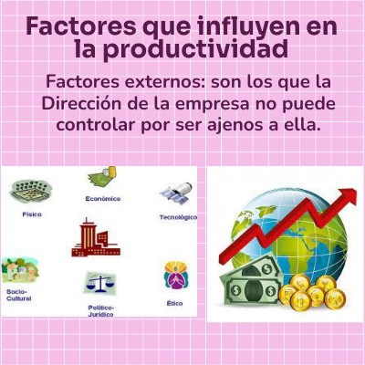 Factores en la productividad | Genially