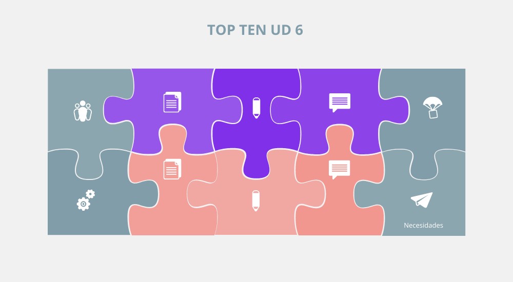 TOP TEN UD 6 EIE