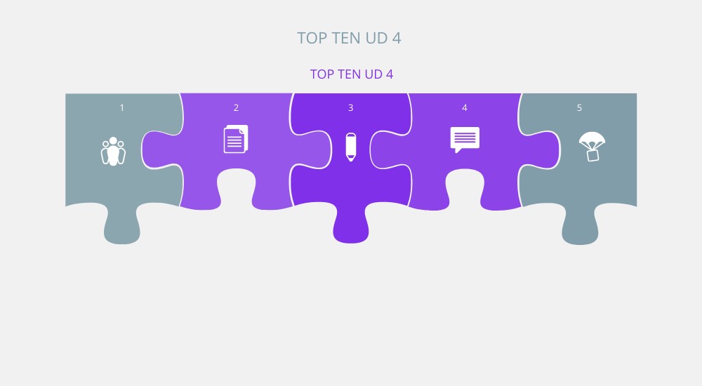 TOP TEN UD4 | Genially