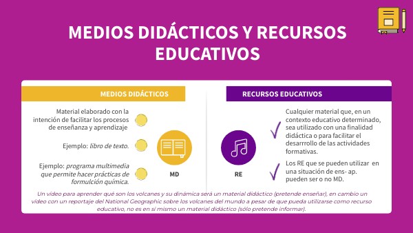 Medio didáctico y recurso educativo | Genially