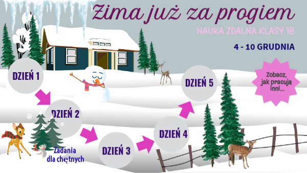 ZIMA TUŻ ZA PROGIEM | Genially
