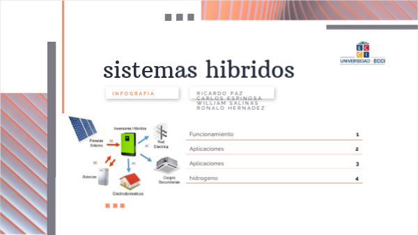 sistema hibrido | Genially