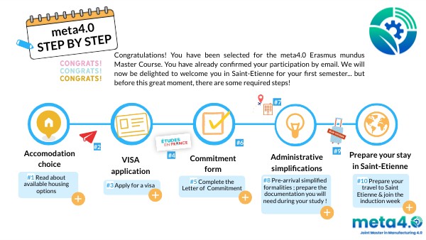 2023- meta4.0 Pre-arrival | Genially