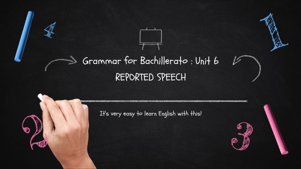 Reported Speech | Genially