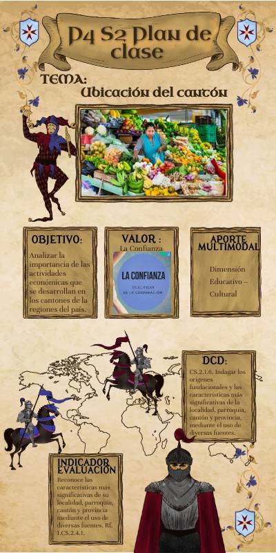 P4 S2 UBICACION DEL CANTÓN