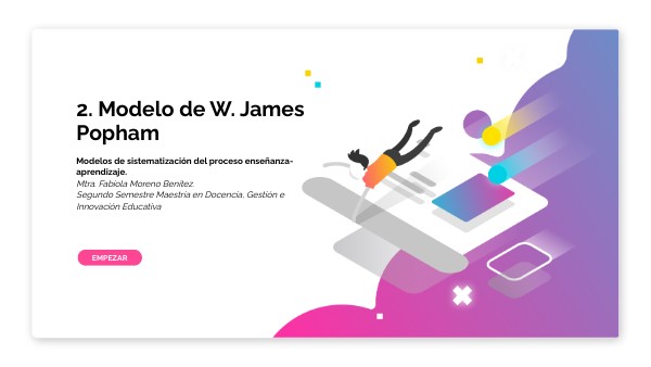 Modelo de Popham | Genially