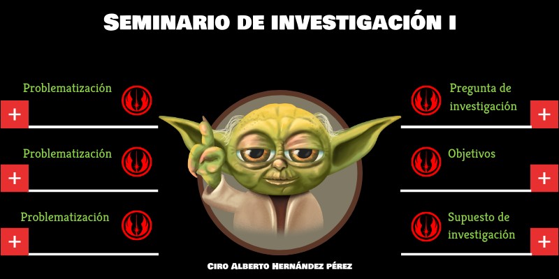 Sesión 1 CTE 2024 | Genially