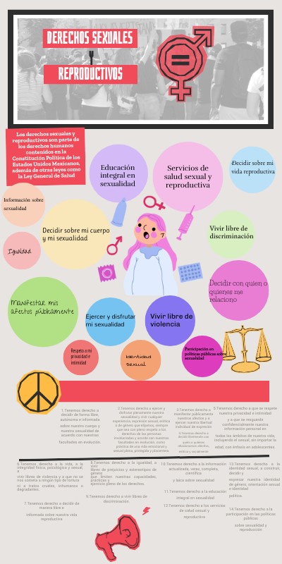 INFO DERECHOS HUMANOS | Genially