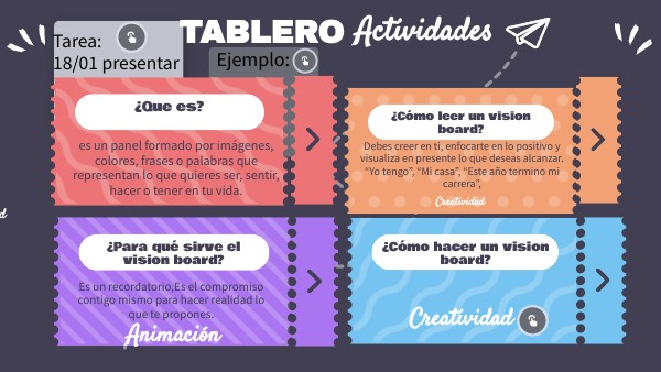 OVP VISION BOARD | Genially