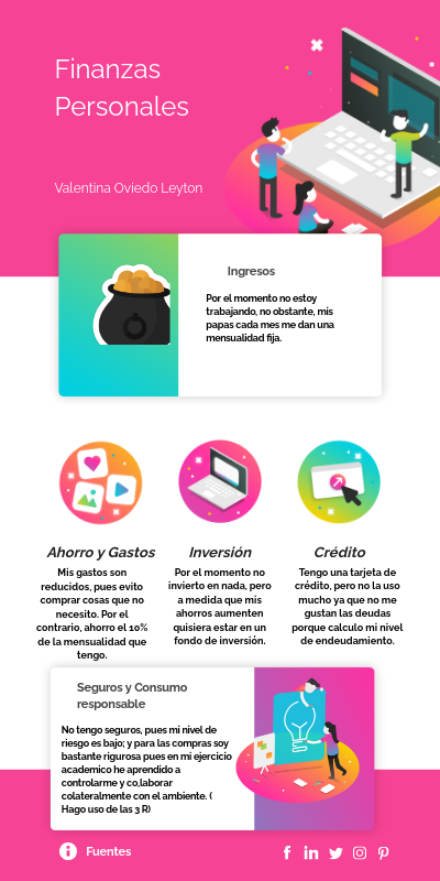 INFO Valentina Oviedo, Electiva. | Genially