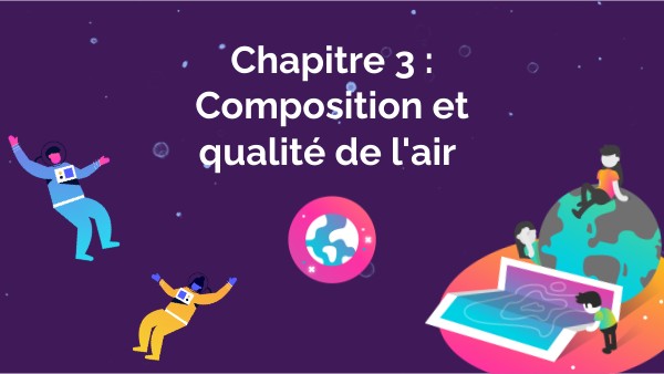 Composition de l'air - version élève | Genially