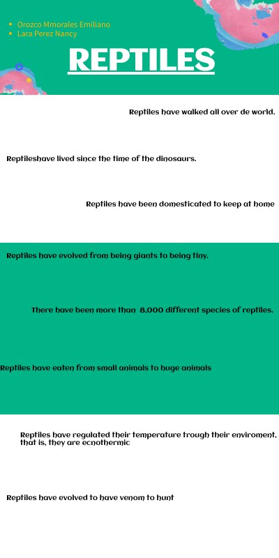 Reptiles Infographics | Genially