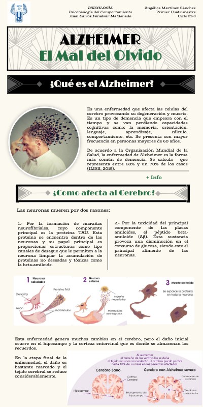 Entregable 2_Juan Carlos Peñalver | Genially