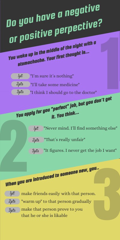 Do you have a negative or positive perspective | Genially