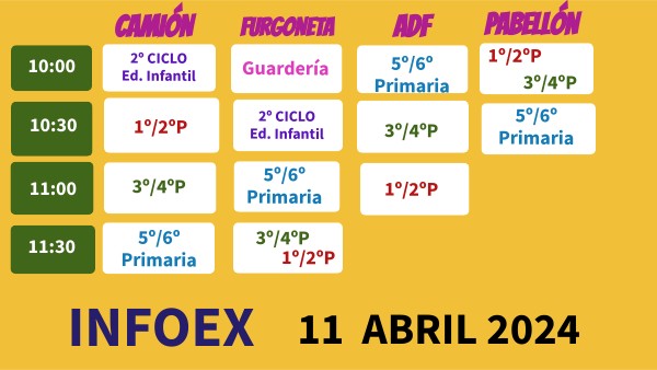 INFOEX.11ABRIL2024