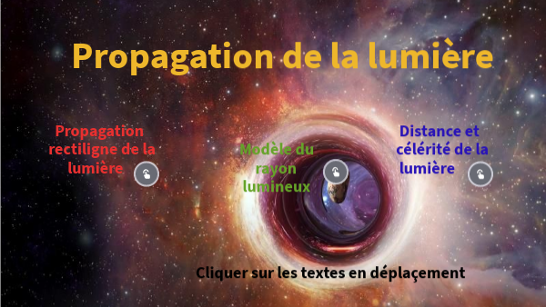 propagation de la lumière