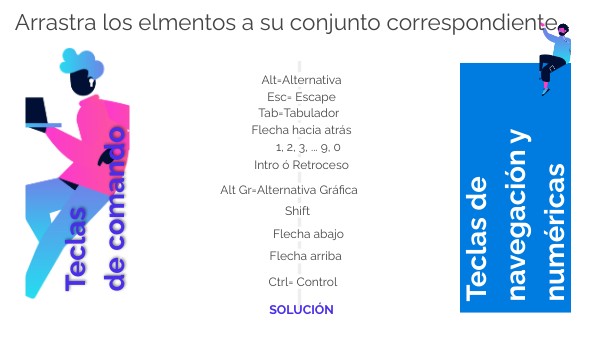 Conjunto correcto | Genially