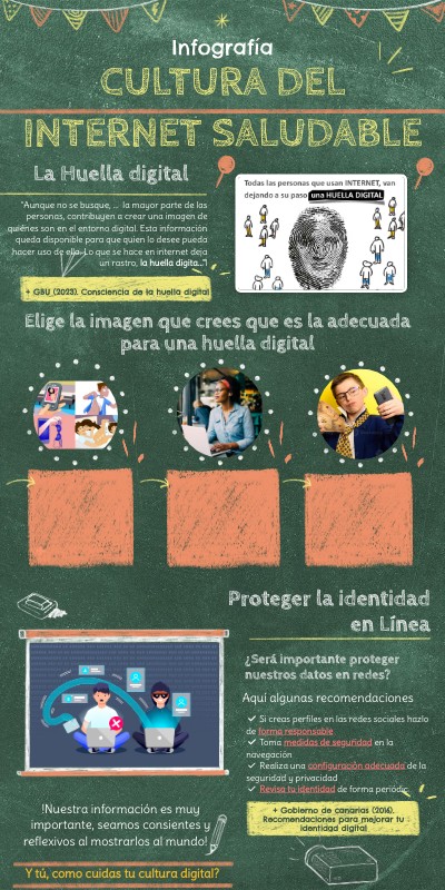 INFOGRAFIA - INTERNET SALUDABLE | Genially