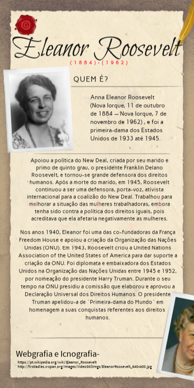 Eleanor Roosevelt | Genially