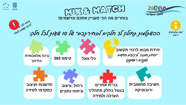 MIX & MATCH השתלמות רכזי תקשוב תשפ"ד | Genially