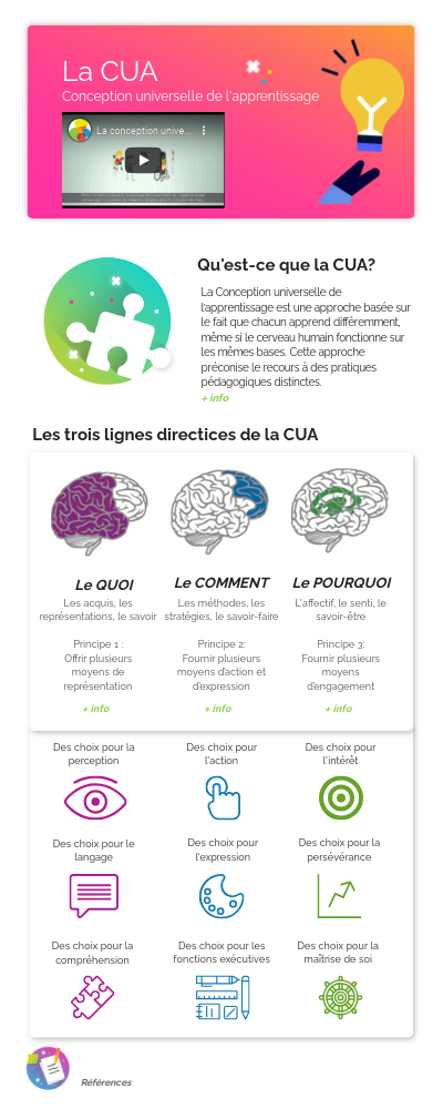 Présentation CUA | Genially