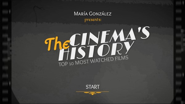 THE CINEMA'S HISTORY | Genially