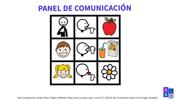 Panel de comunicación II Arasaac