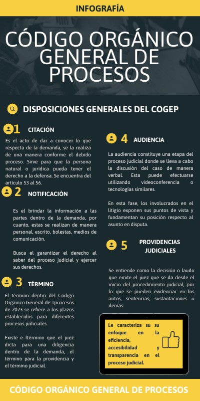 DISPOSICIONES GENERALES DEL COGEP | Genially