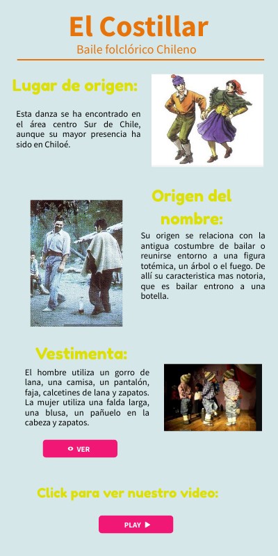 Infografía Baile el Costillar. | Genially