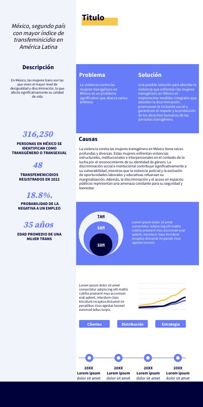 ONE PAGER VERTICAL GENIAL | Genially