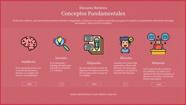 TIMELINE IMÁGENES | Genially