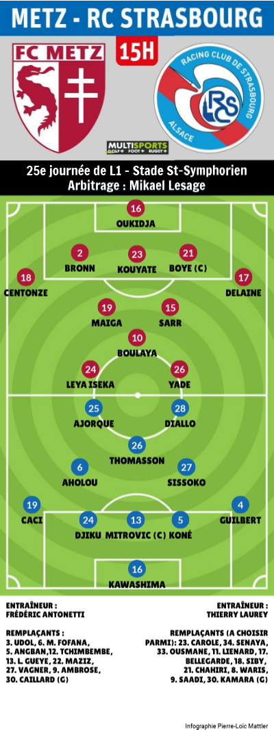METZ - RCS | Genially