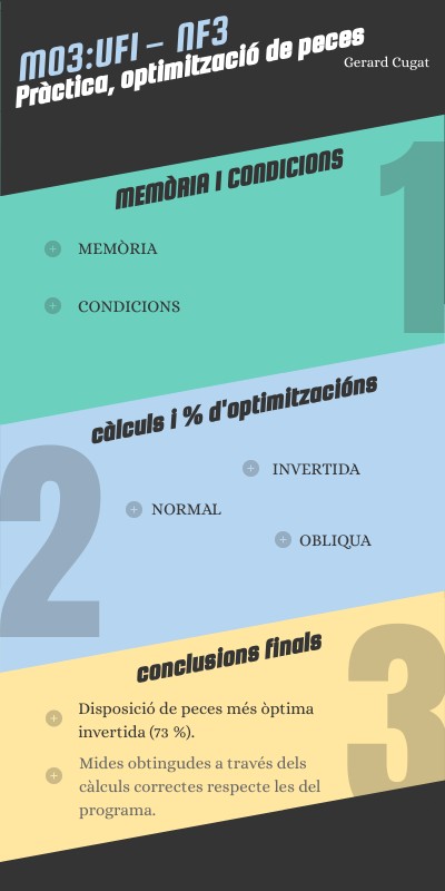OPTIMITZACIÓ XAPA | Genially