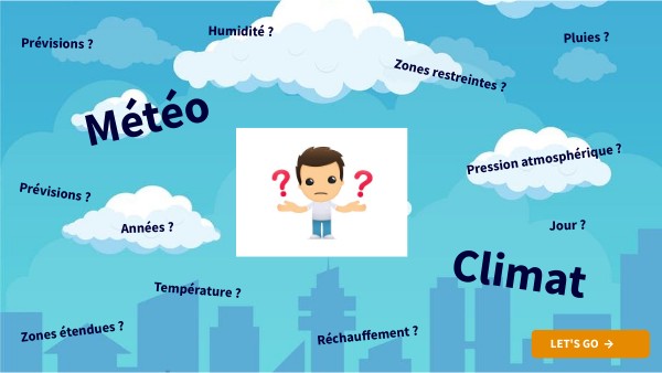 Différence météo et climat - Paris