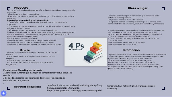 LAS CUATRO Ps del Marketing mix.