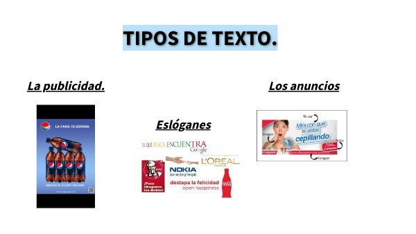 Tipos de texto. La publicidad, los anuncios. | Genially
